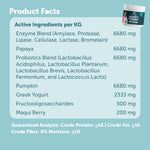 Happy Tummy - Probiotics for Dogs | Dr. Shiba Dog Food PH – Dr Shiba ...